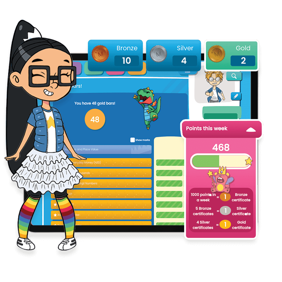 Mathletics challenge! - Tuxford Primary Academy