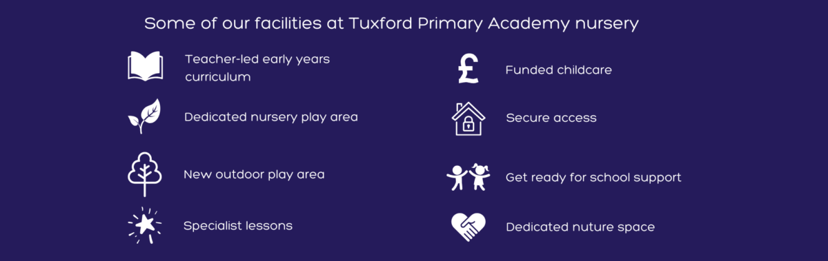 Welcome to our nursery - Tuxford Primary Academy